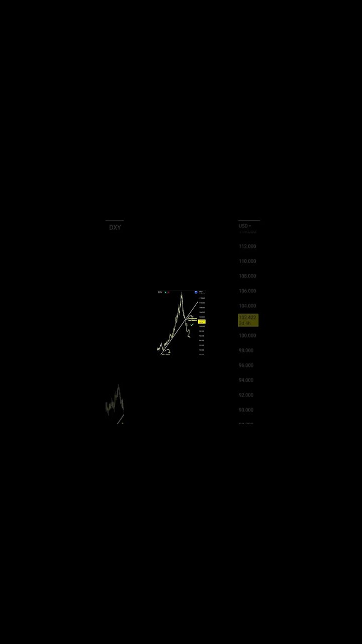 TECTONIC CRONOS THIS CHART REVEALS EVERYTHING!!!