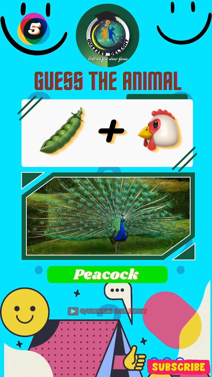 Can you Guess the Animals By Emoji?