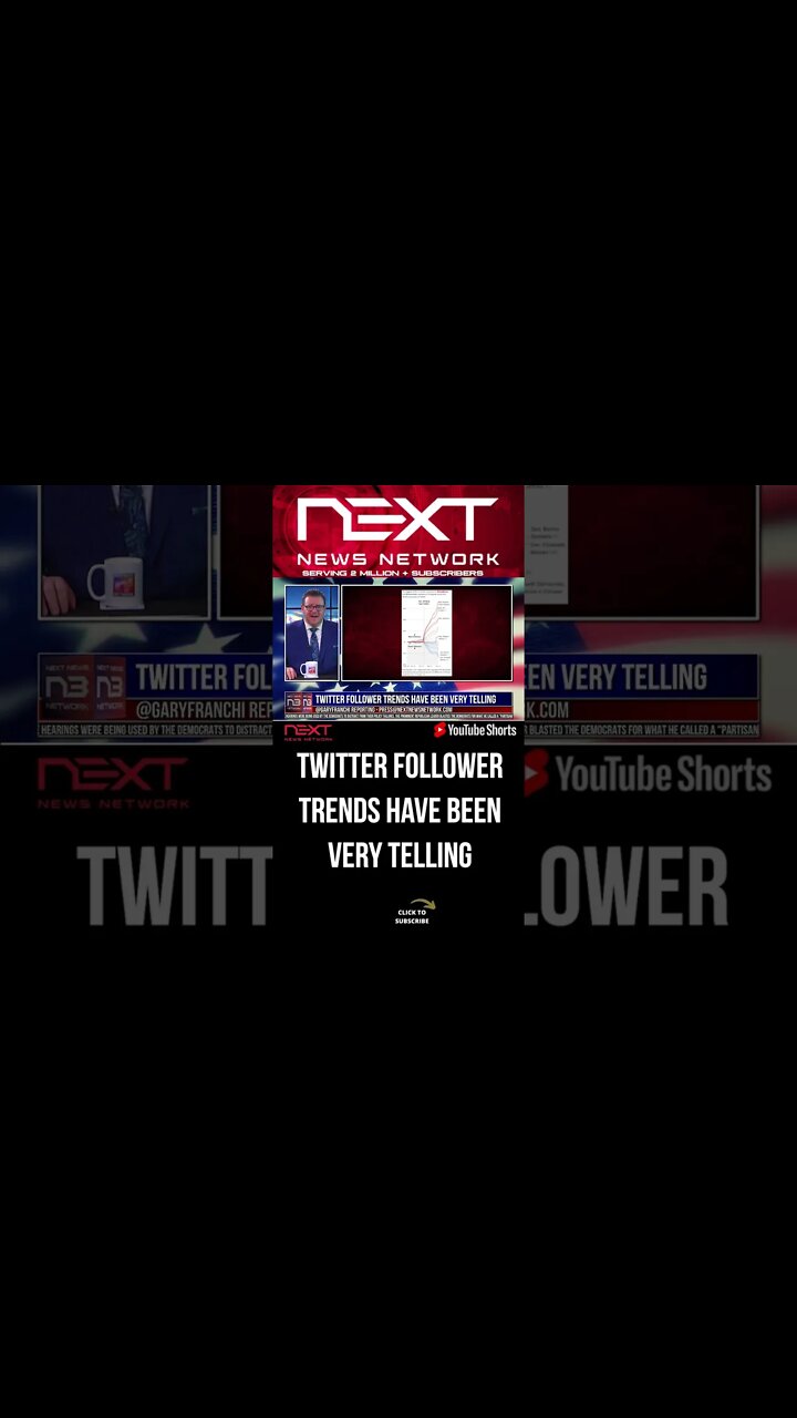 Twitter Follower Trends have been VERY Telling #shorts
