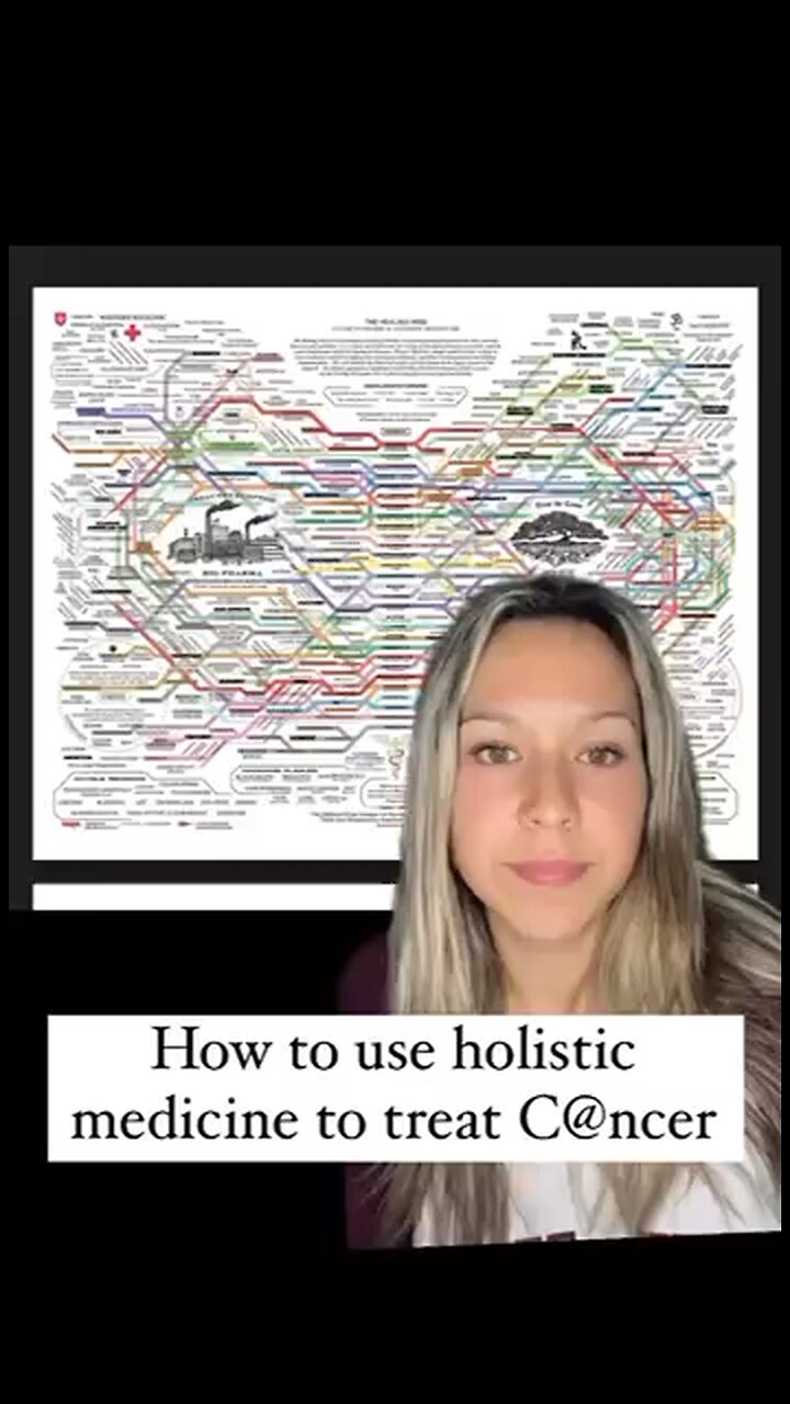 Holistic Medicine Chart To Help Heal