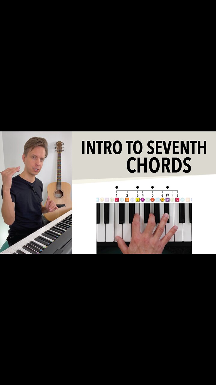 Intro to Seventh Chords (music theory)
