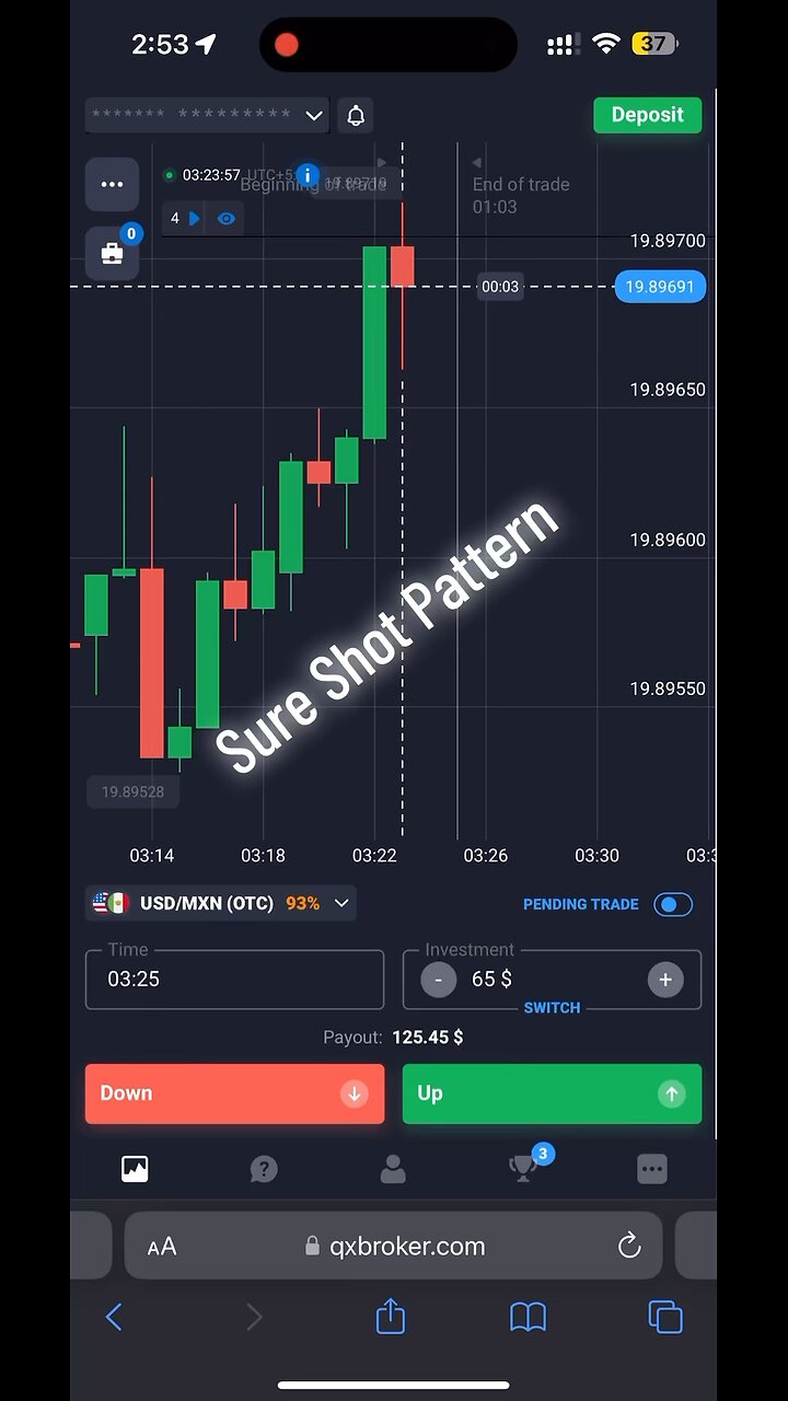 Quotex 1min sure shot pattern strategy
