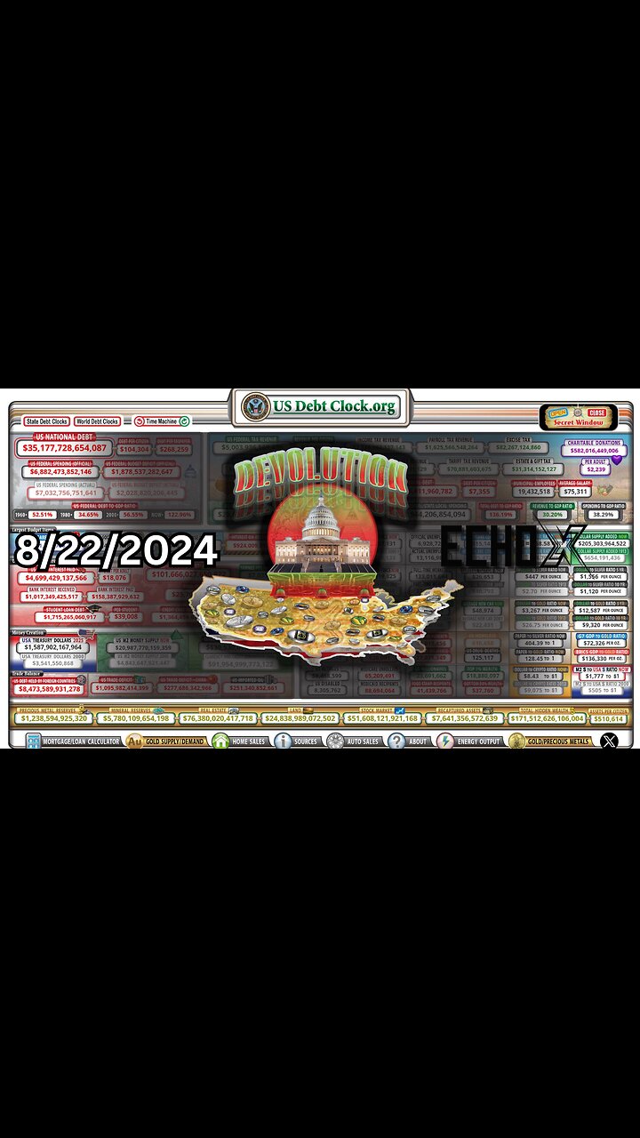💥US Debt Clock: Devolution 💥
