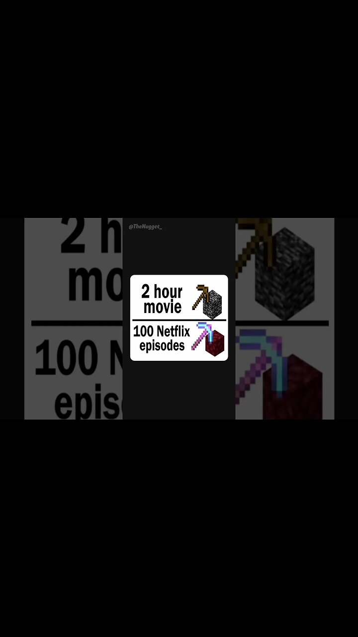 Minecraft Memes Gaming Memes Compilation Funny Memes Dank Memes