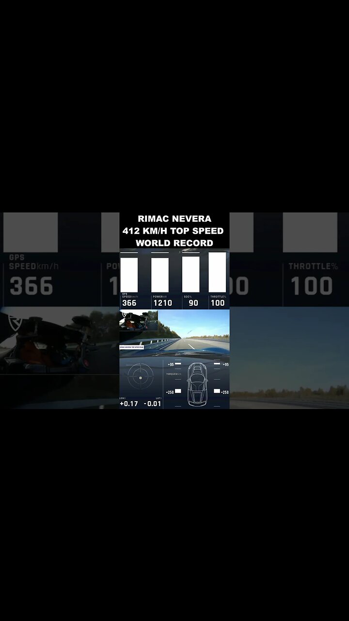 Rimac Nevera 412 Km H Top Speed World Record