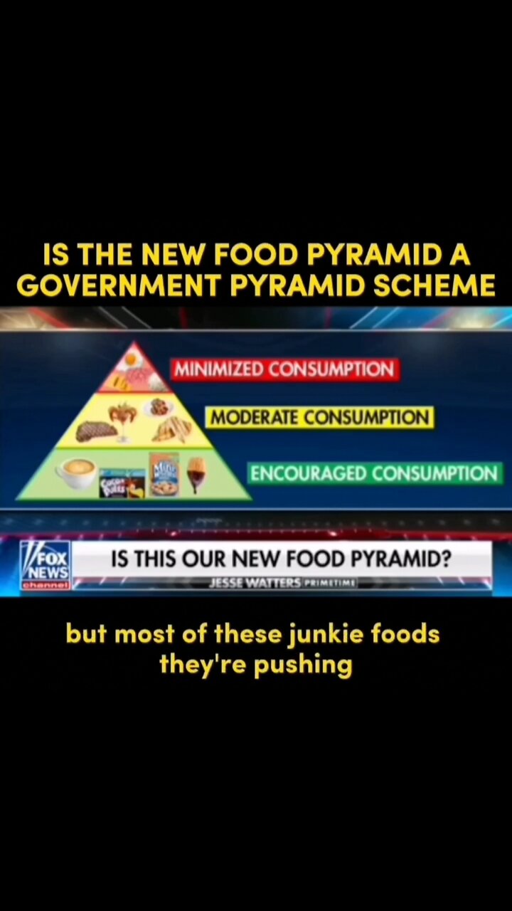 IS THIS OUR NEW FOOD PYRAMID?