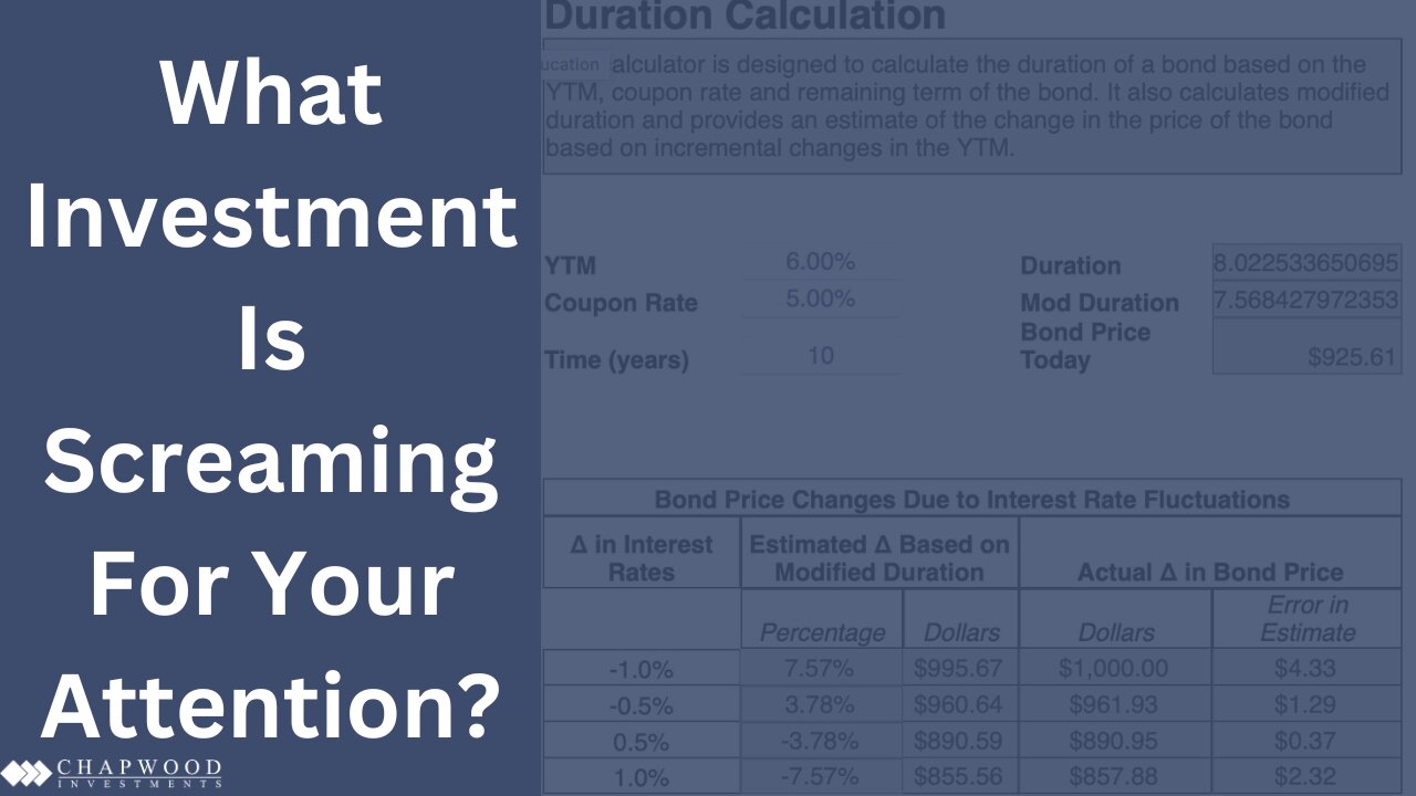 What Investment Is Screaming For Your Attention?