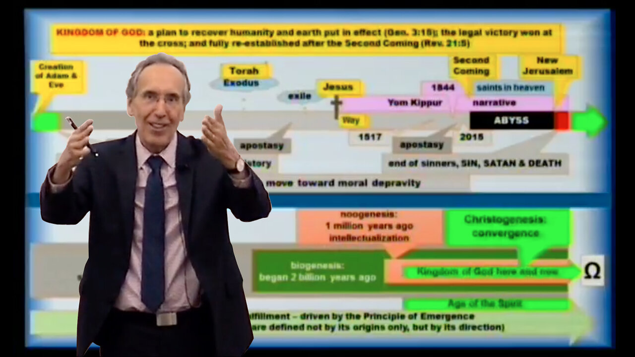 The Emergent Church - Definition & Origins (John Jovan Markovic)