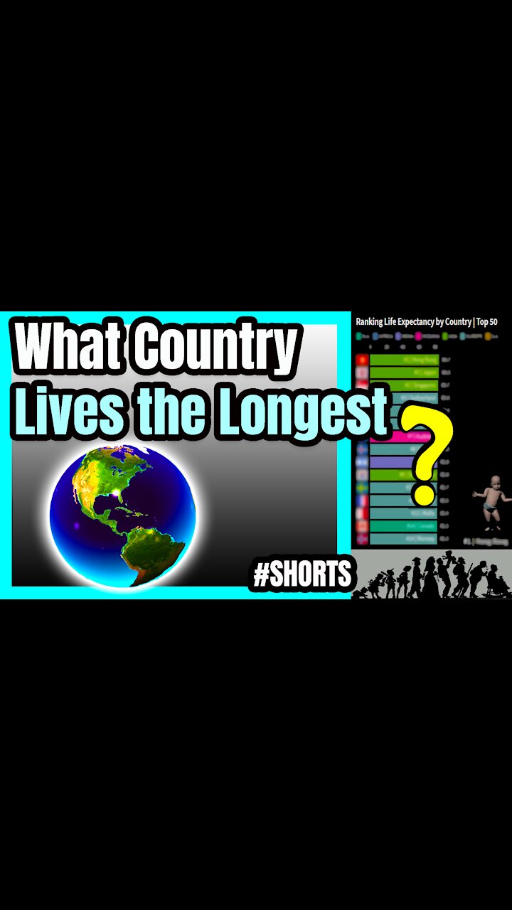 What Country Lives the Longest? | Life Expectancy by Country | Top 50 👨 ...