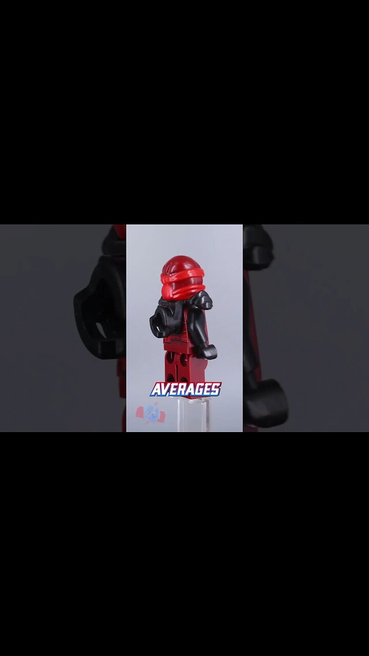 Kai’s Crazed Helmet Obsession LEGO Ninjago Minifigure Spotlight #lego # ...