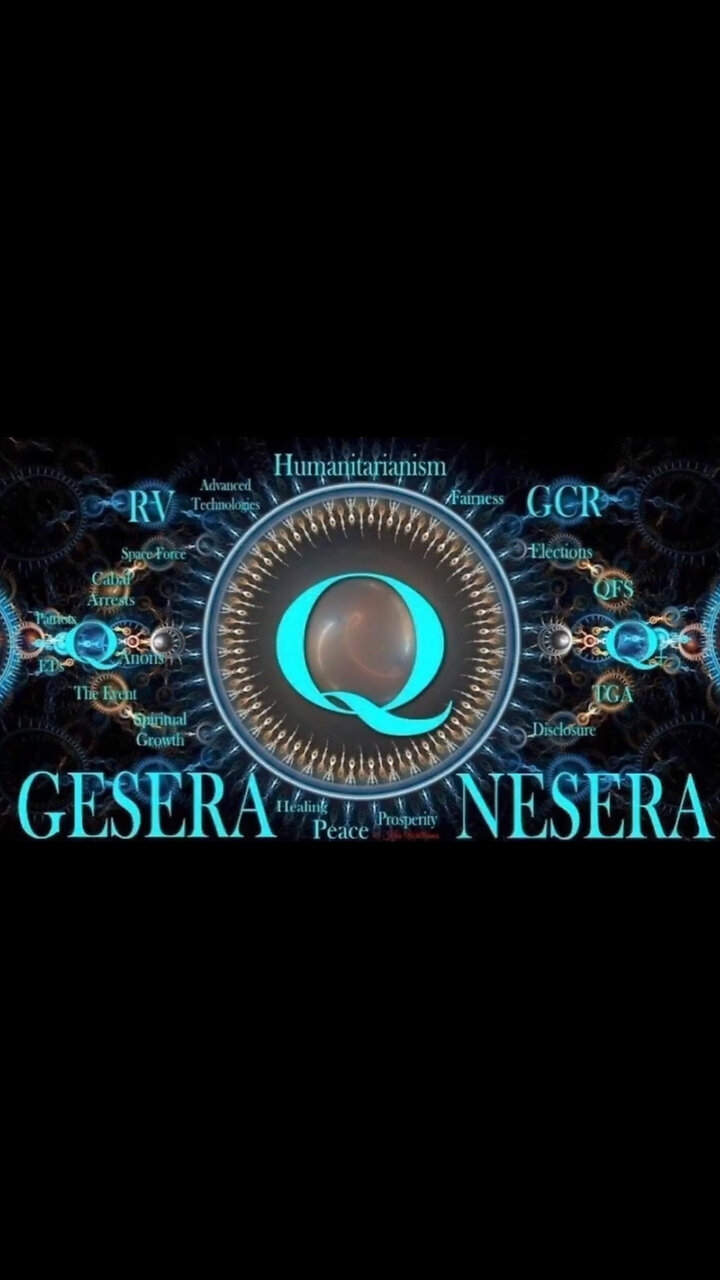 Nesara/ Gesara Explained