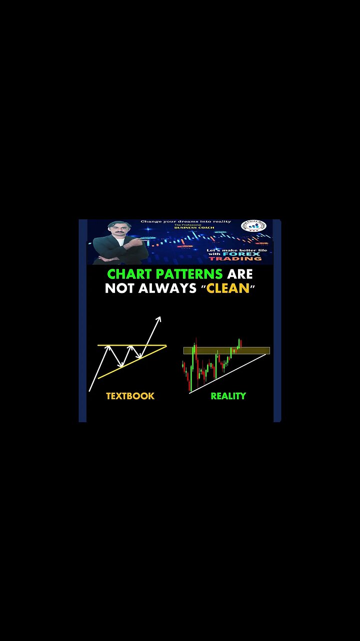 Chart PAtterns are Not Always CLEAN ChartPatterns Candlestick Stock ...
