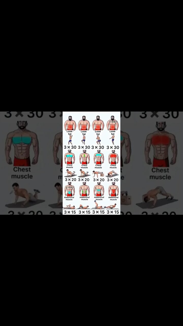 Full Body Workouts: Four Routines to Build All Your Major Muscles