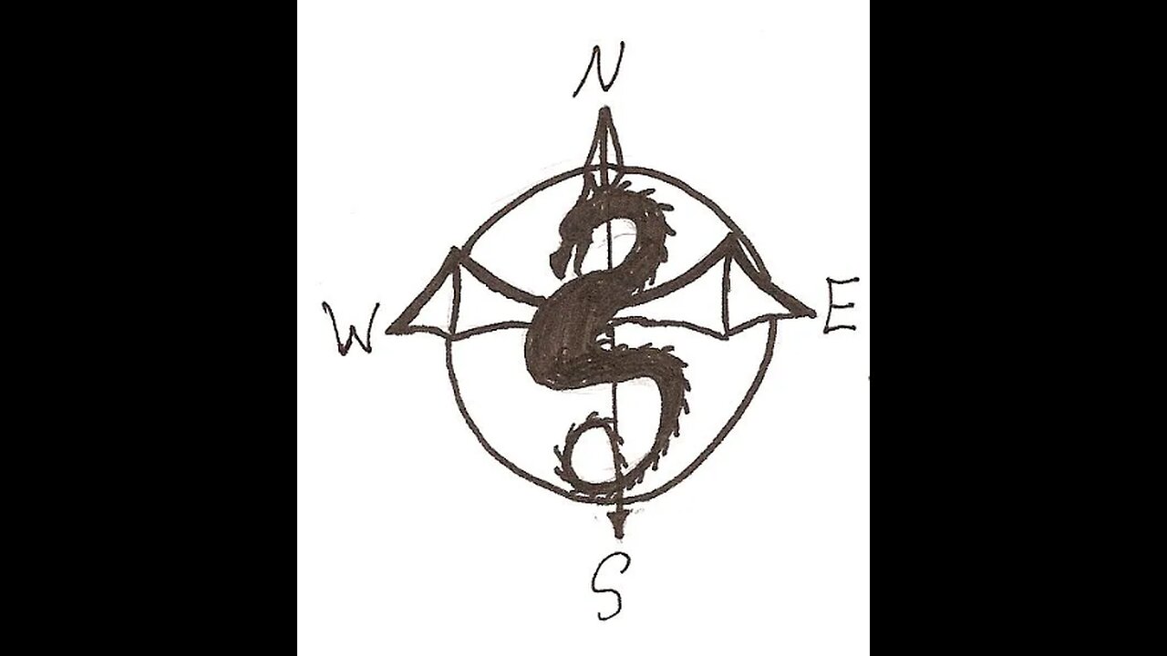 list of concepts for core human identity and relationships