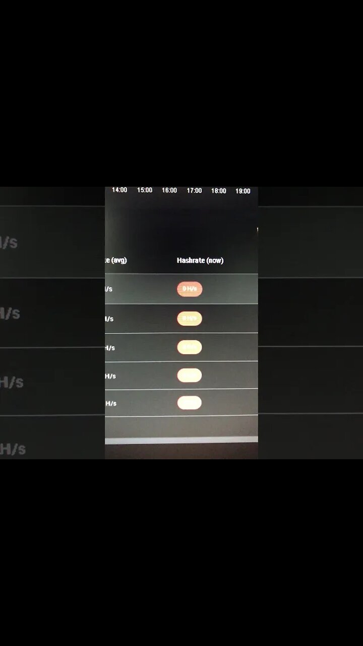 Flockpool Raptoreum Mining Pool Down Dec 8 2021. #Shorts