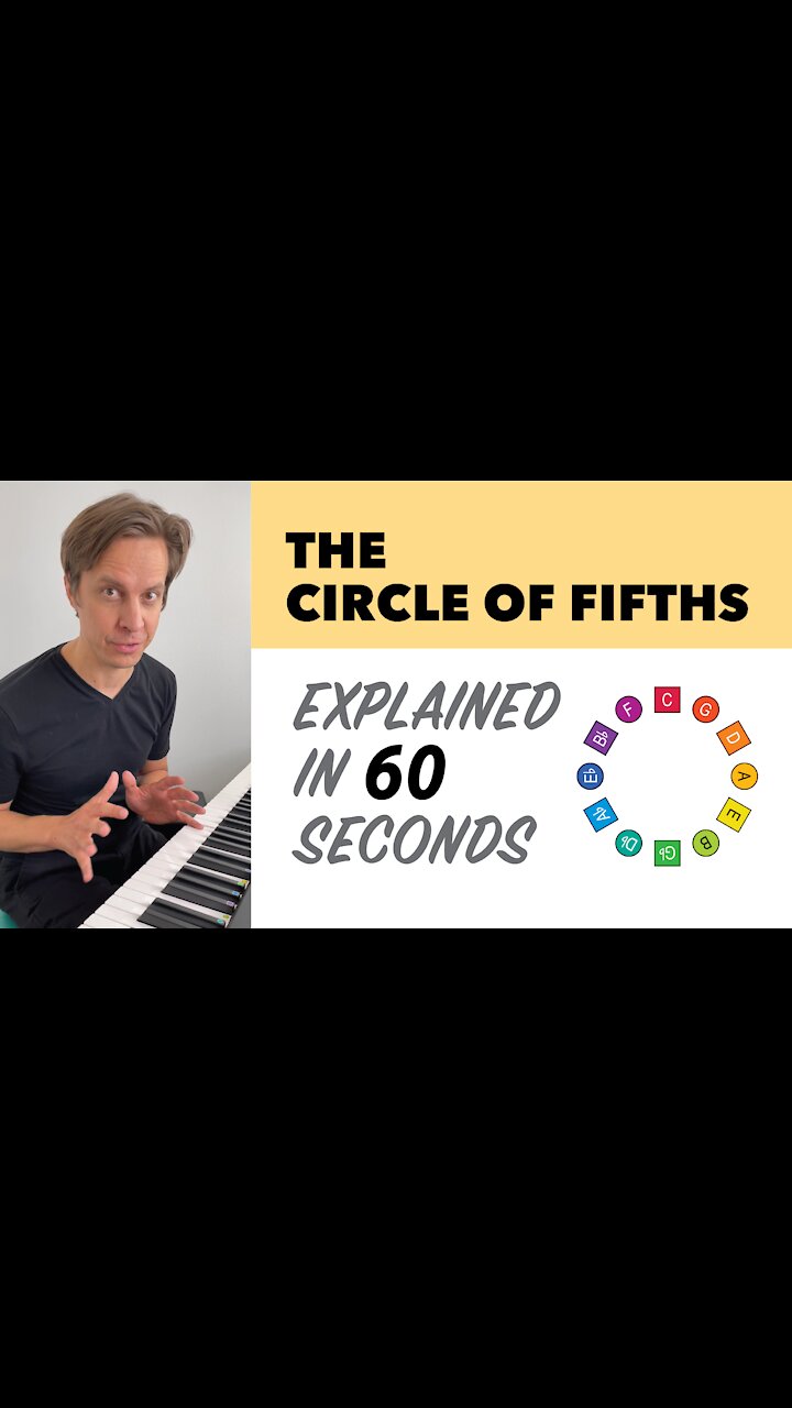 The Circle of Fifths Explained in 60 Seconds