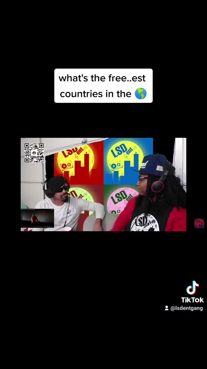 Most Free countries in the world