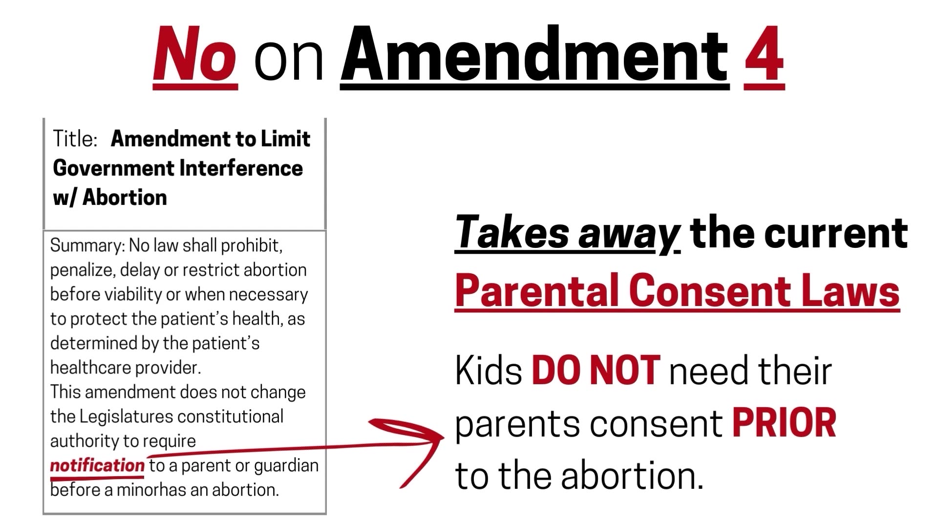 Vote NO on Amendment 4 (video 2)