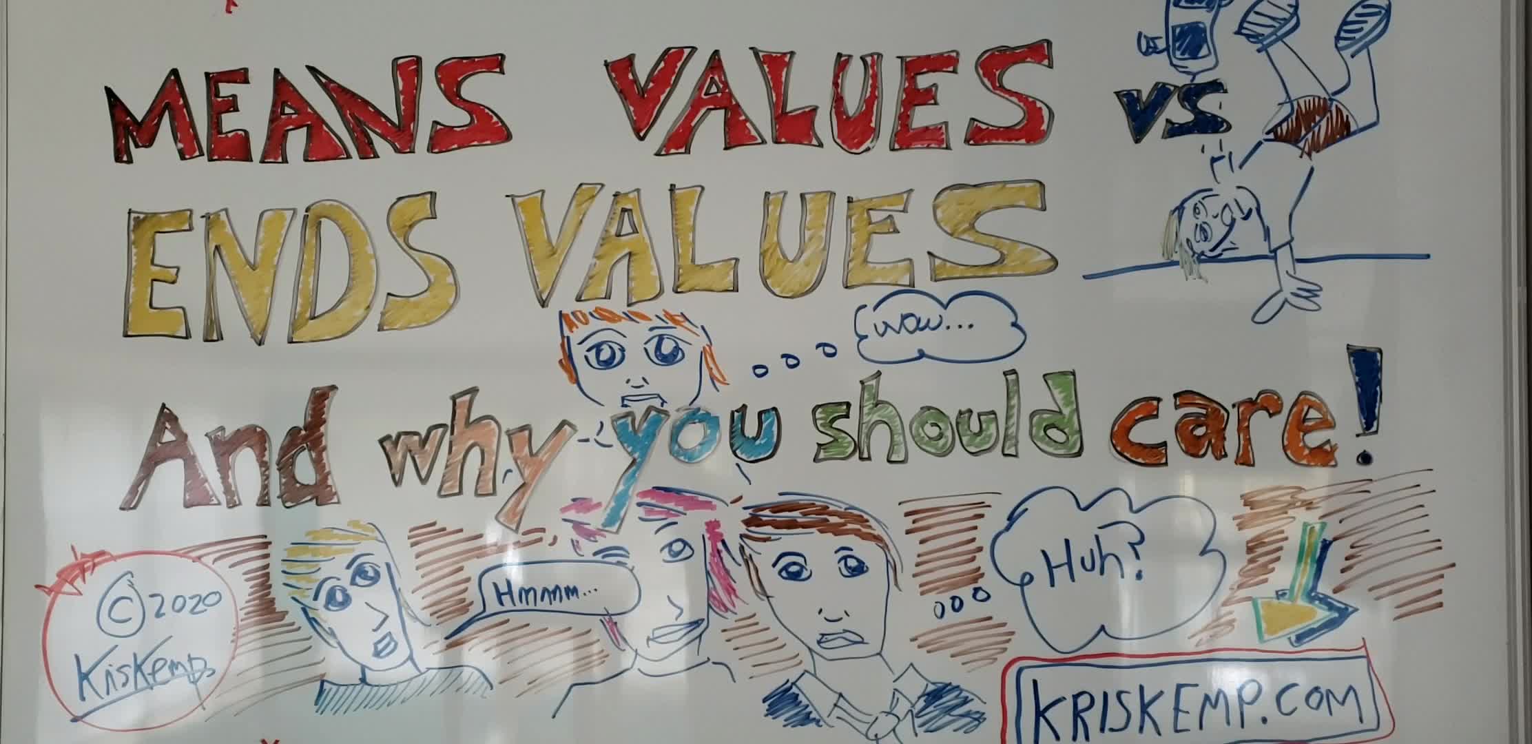 Understanding the difference between "means values" and "ends values"