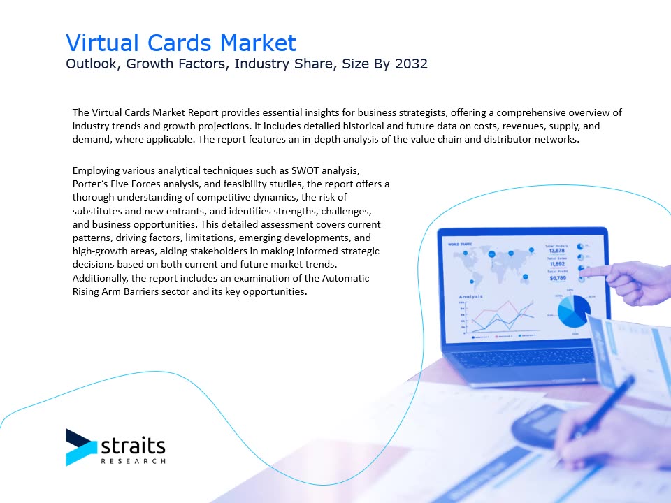Virtual Cards Market