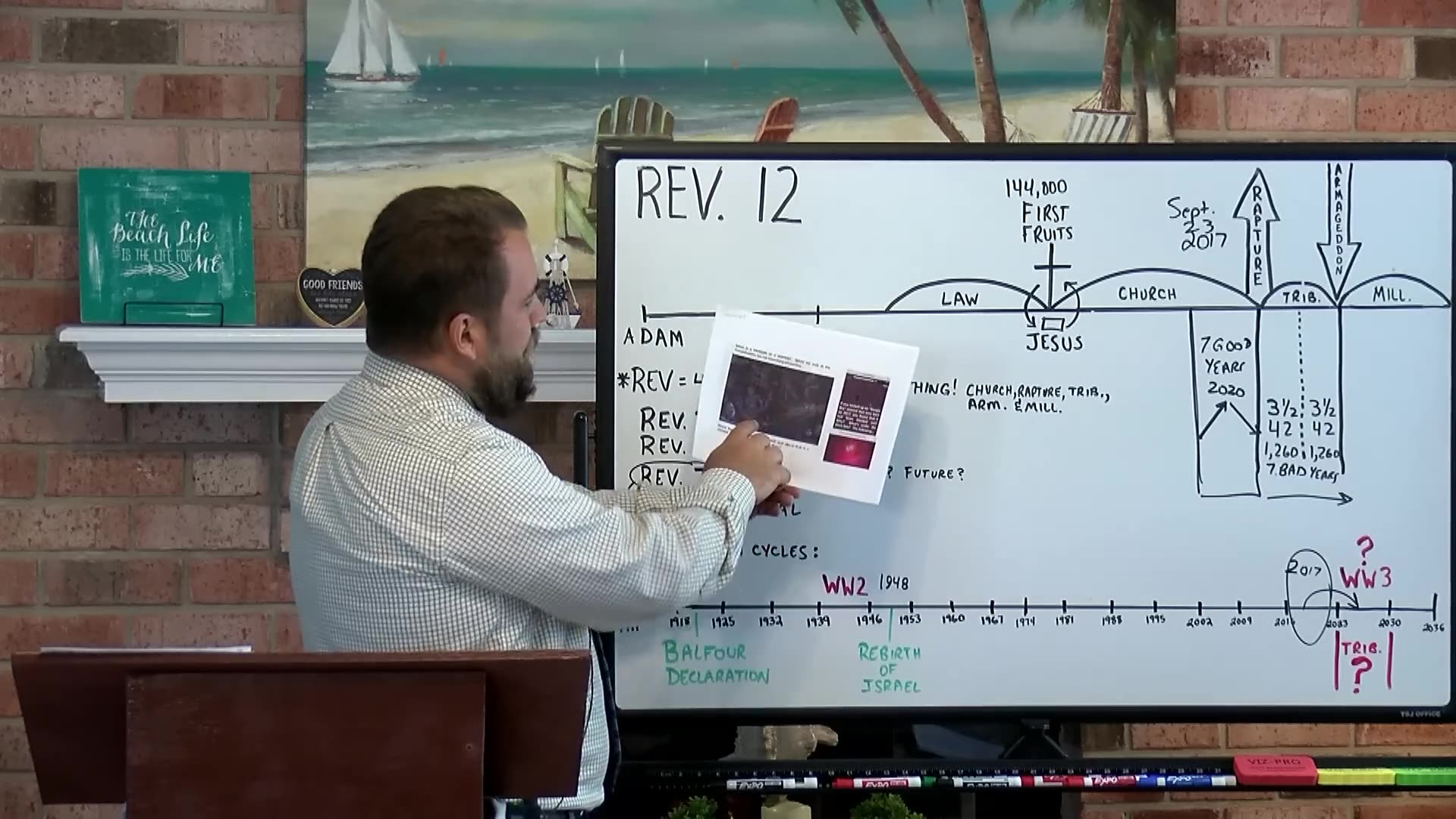 (Robert Breaker) 20230306 Revelation 12_1 to 17 THE REVELATION 12 SIGN ...