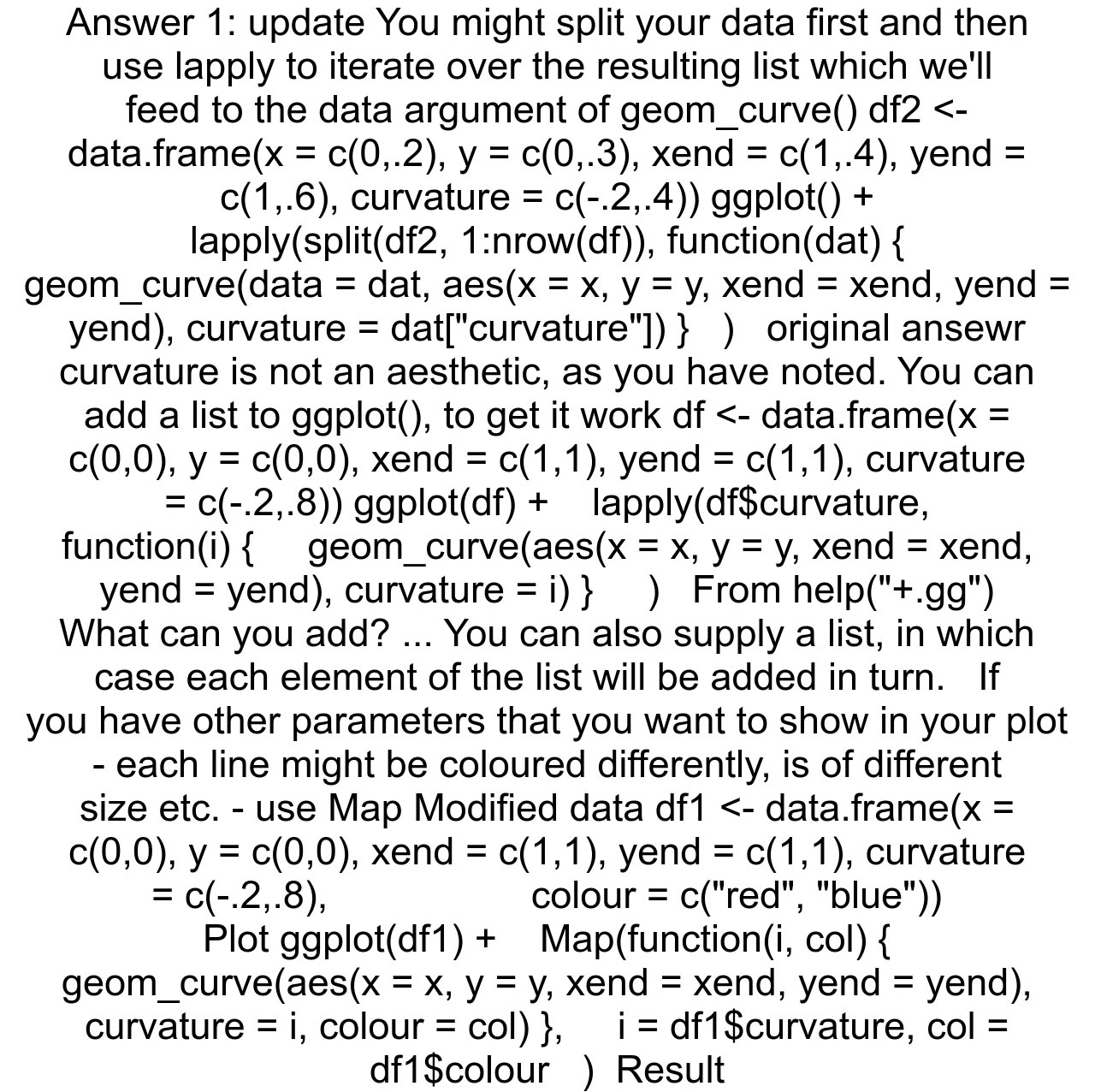 How can I pass individual curvature arguments in ggplot2 geom_curve ...