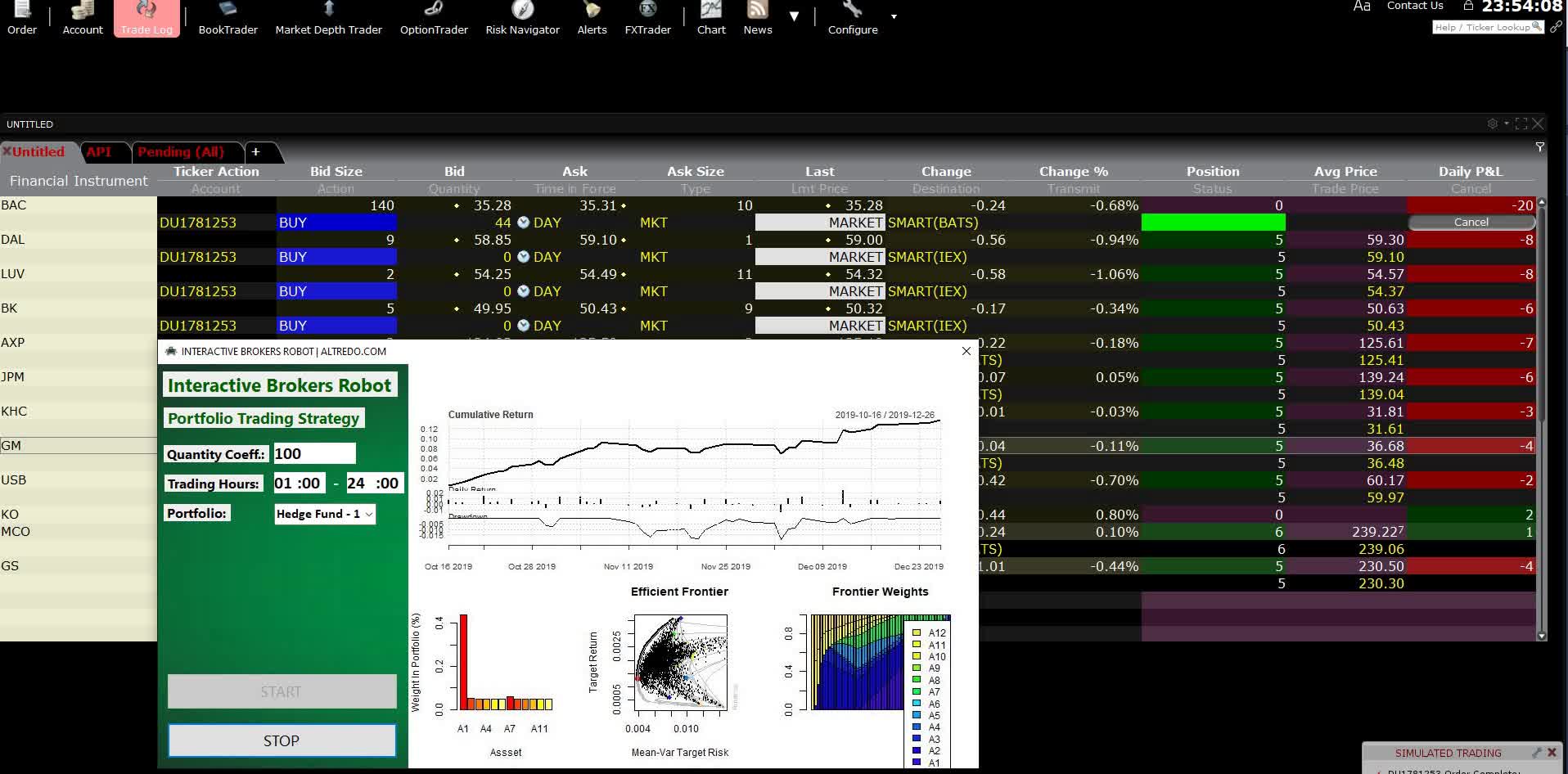 INTERACTIVE BROKERS TRADING ROBOT - QUANTITATIVE STOCK TRADING STRATEGY