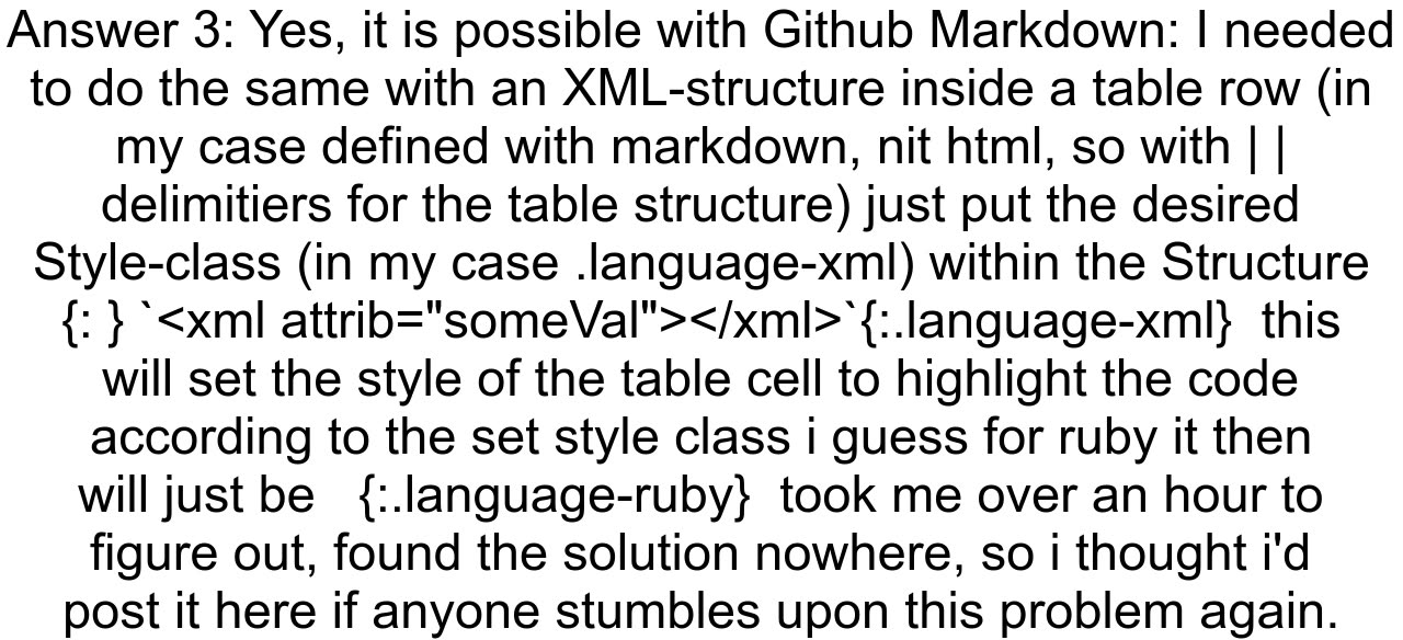 Inline code syntax highlighting in GitHub markdown