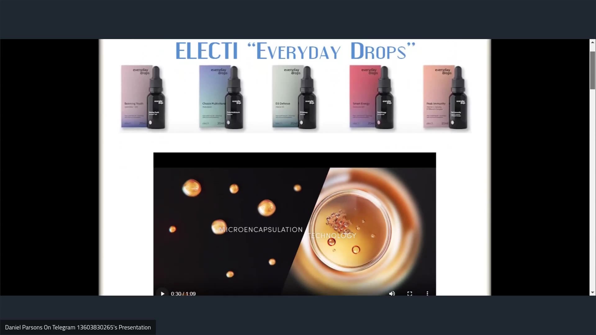 Electi Micro Encapsulation Technology Nutrition Developed By Swiss ...