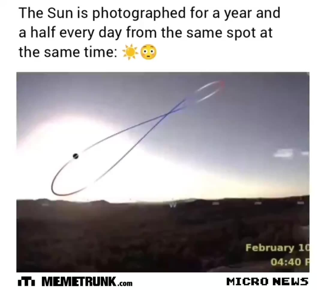 Sun movement for a year and a half♾️