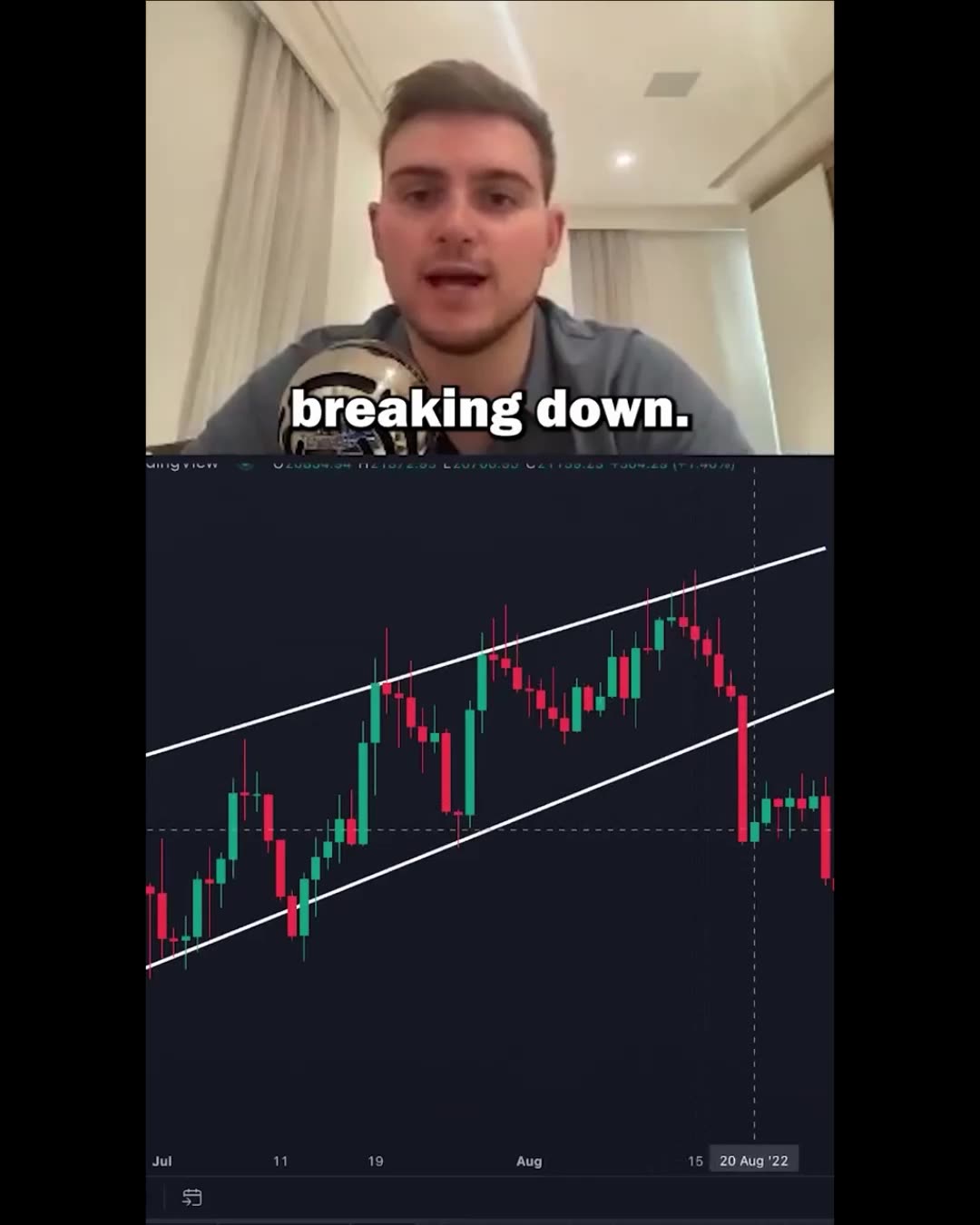 Easy Day Trading Guide for Beginners! 🔥