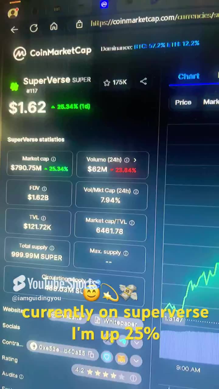 superverse crypto coin!