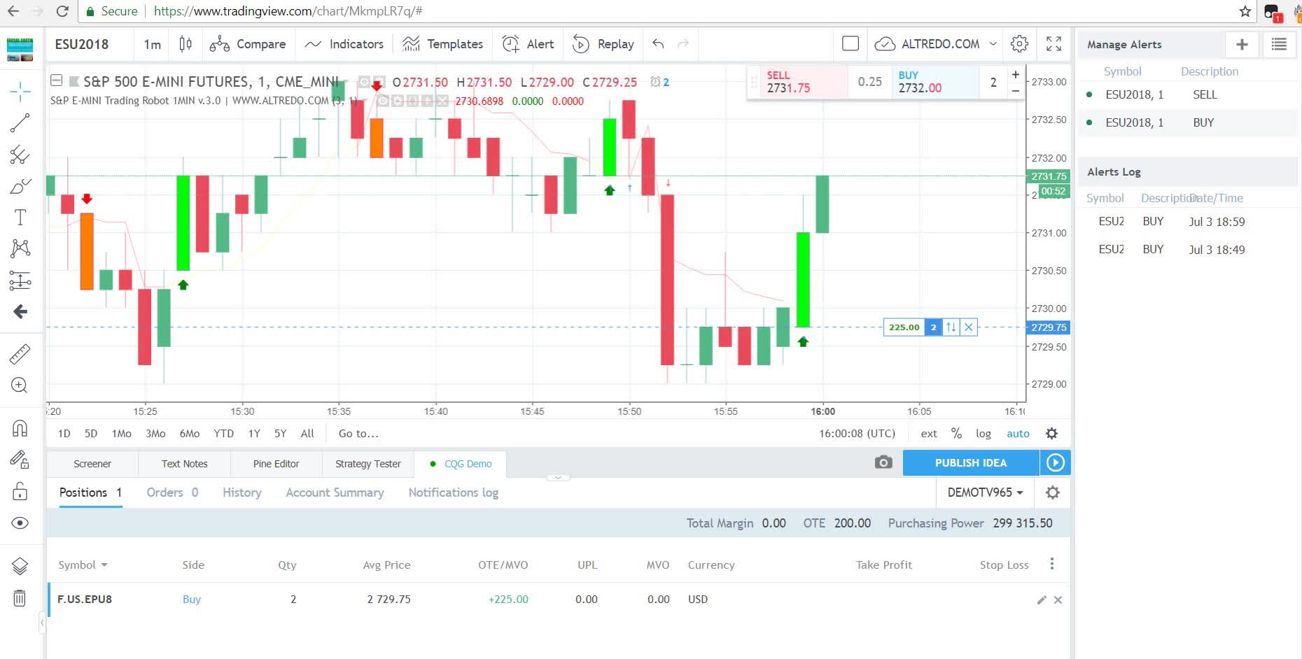 TRADINGVIEW ROBOT - HOW TO TRADE E-MINI FUTURES ON THE AUTOPILOT