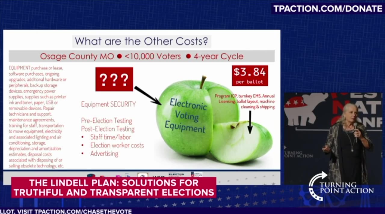 Linda Rantz Presents Hand Counting Ballots at TPUSA Event in Las Vegas ...