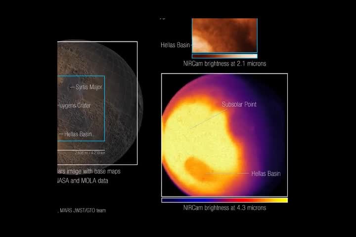 James Webb Space Telescope Capture Planet MARS with new details