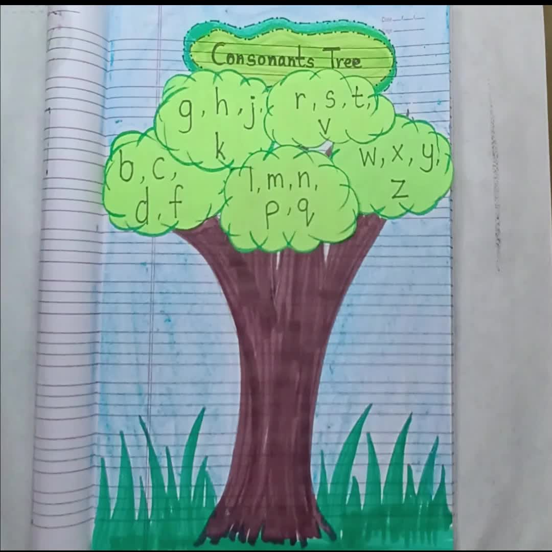 How To Make A Consonants Tree | Craft For Consonant Blend | Consonant ...