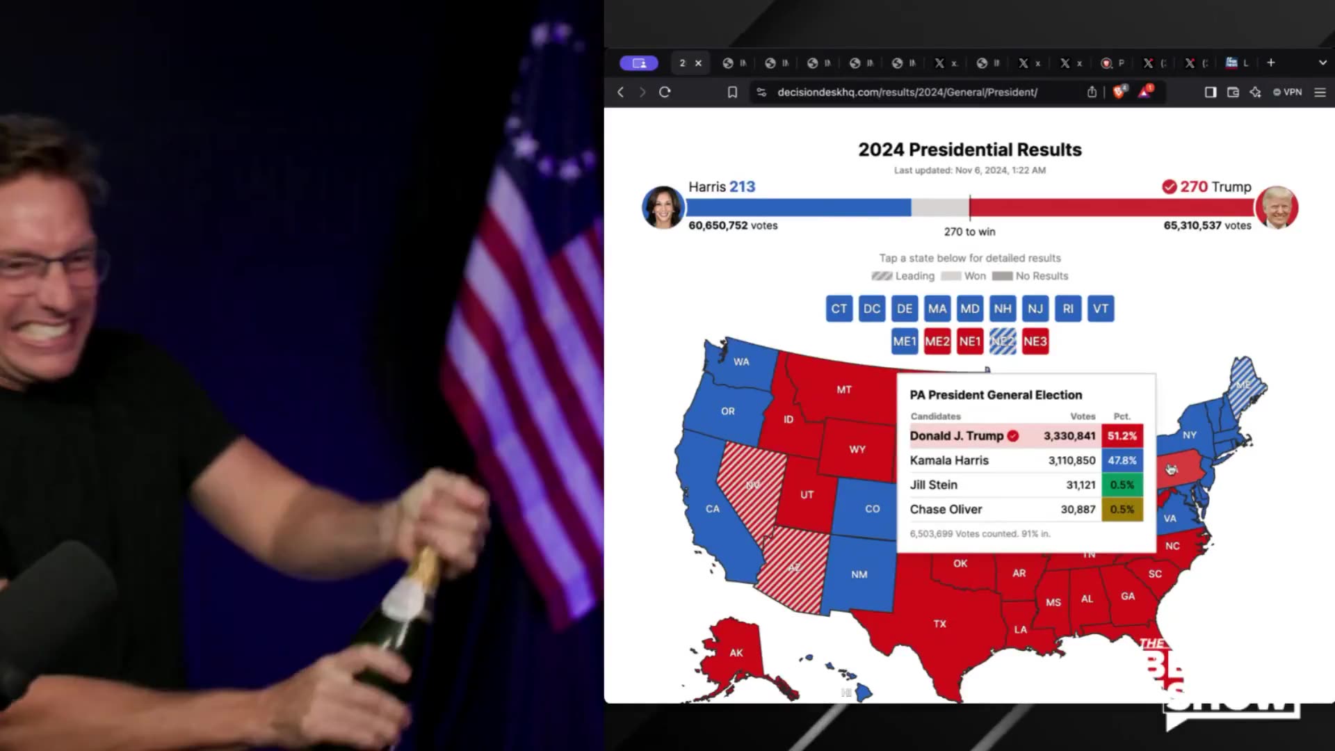 The Benny Show the most-watched independent creator stream on YouTube ...