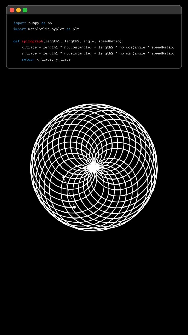 Spirograph 🎵 _ _Red Dress_ by ANBR #python #programming #coding