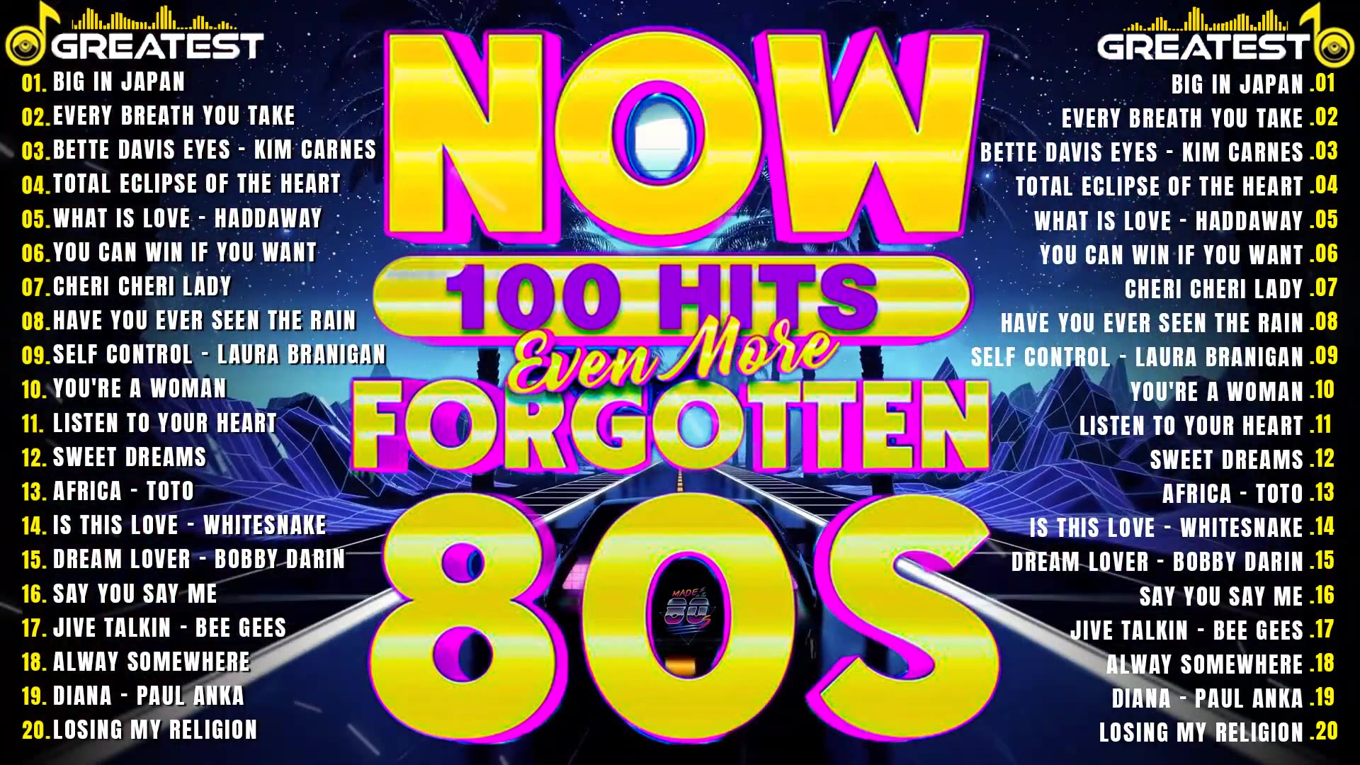 Best Songs Of 80s Music Hits - Greatest Hits 1980s Oldies But Goodies ...