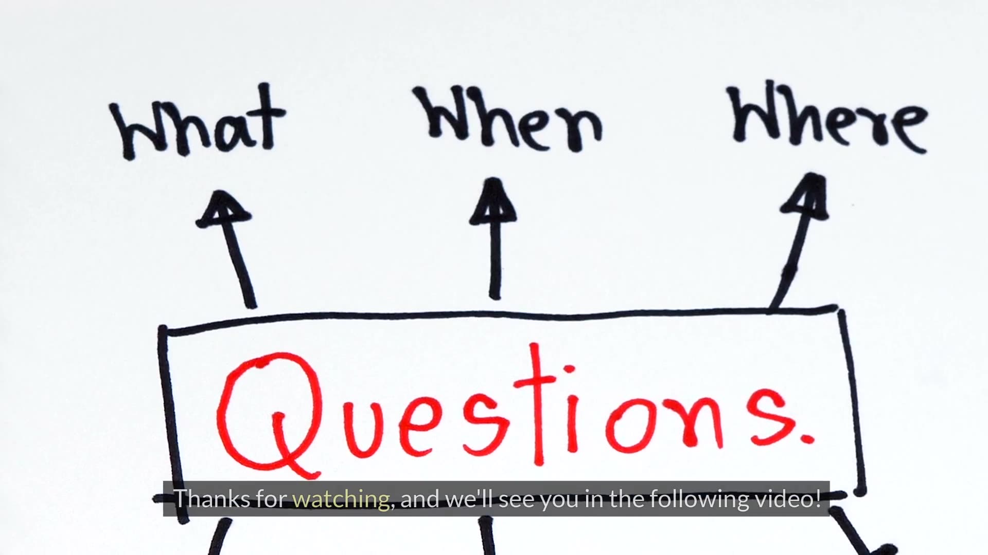 Ai Perplexity Explained in Simple Terms