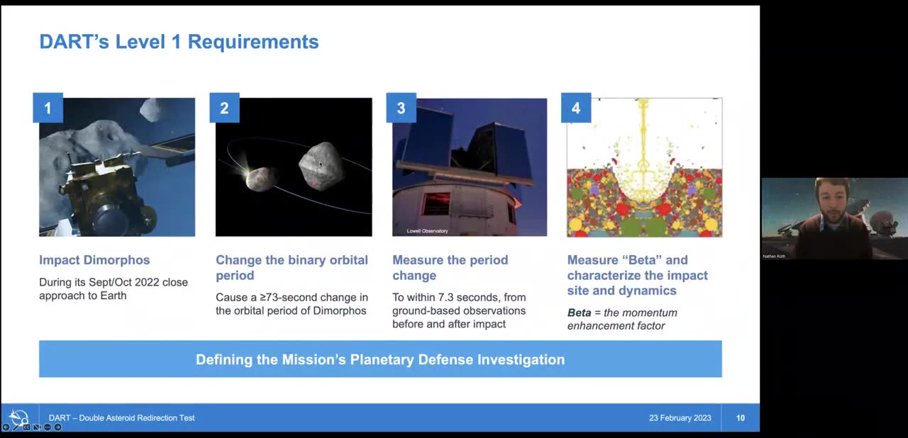 The Double Asteroid Redirection Test: Results from NASA’s First ...