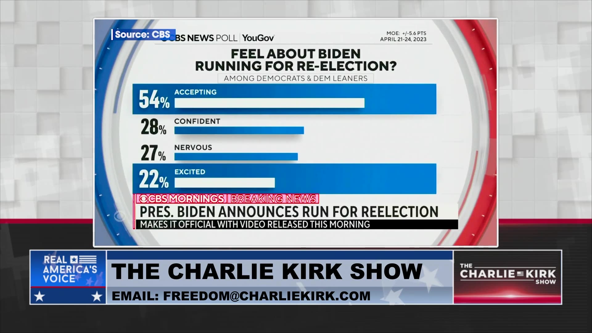 Charlie Kirk Calls For an End to the Republican Primary- Here's Why