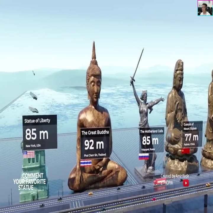 The Sky-High Sculptures: A Visual Tour of the World’s Tallest Statues