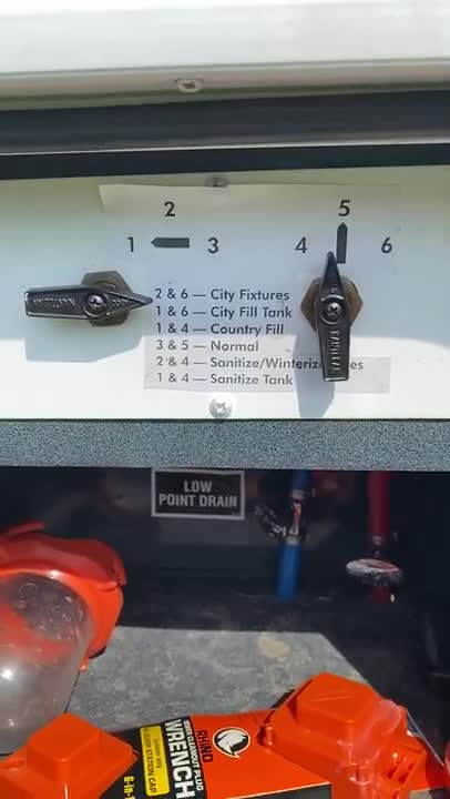 RV water panel settings explained