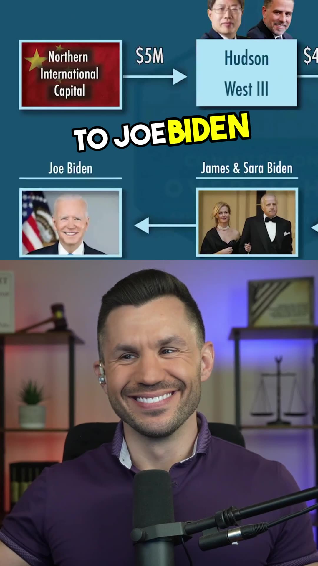 The Biden-CCP Money Trail EXPLAINED #biden #bribery #corruption