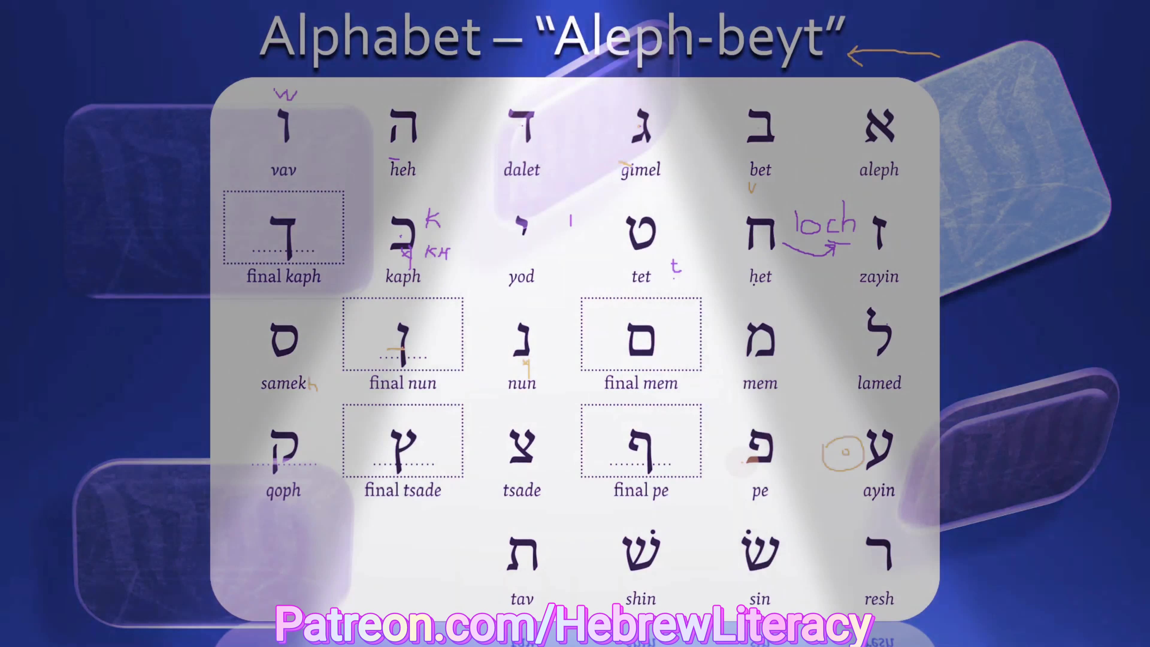 Learn to read the holy tongue! Learn the Hebrew aleph bet (alphabet ...