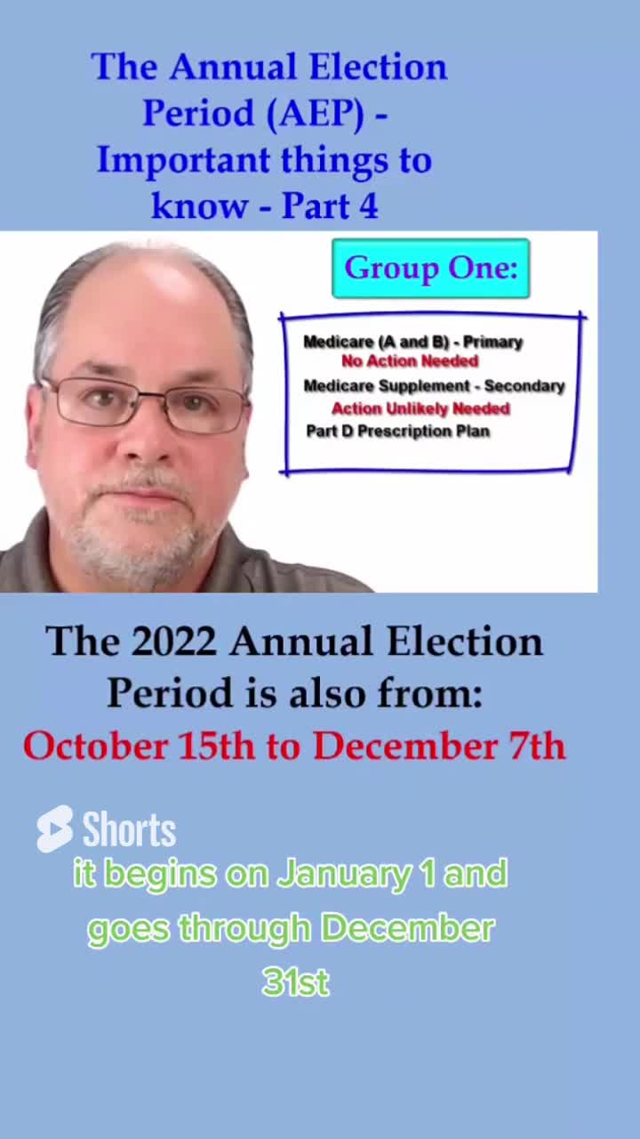 Part 4 - What you need to know about the Medicare Annual Election period.