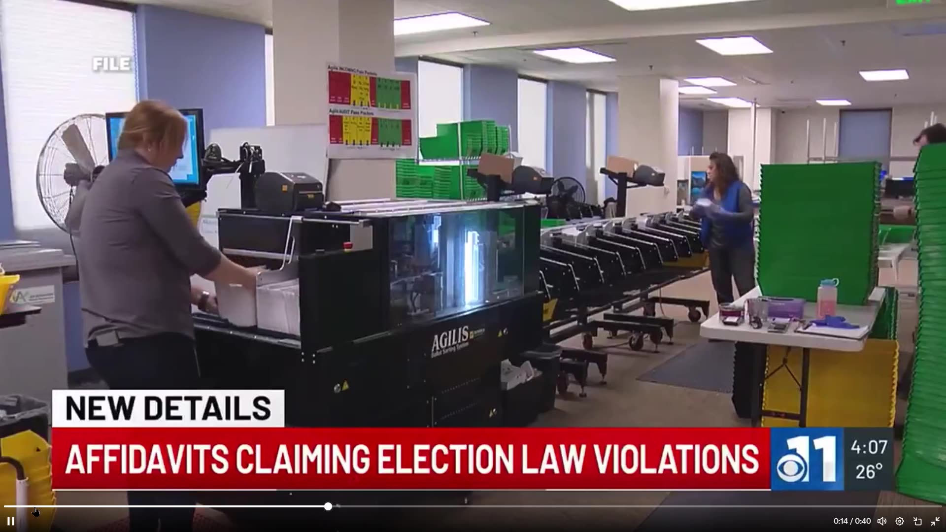 Colorado Secretary Of State under investigation over voting machine ...