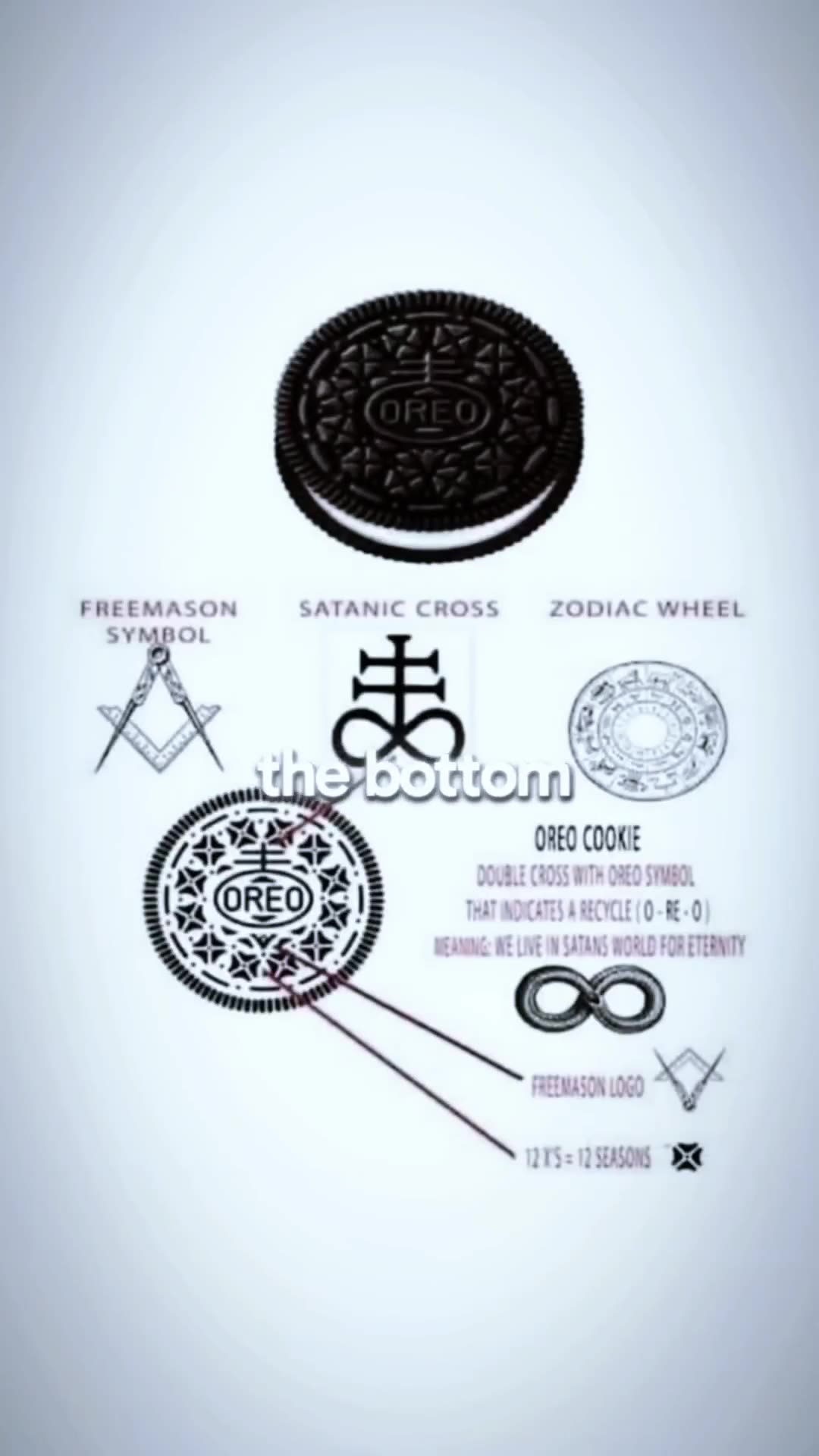 Elon talks about the Oreo dark theory and it’s terrifying! 😨