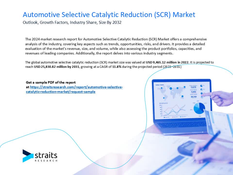 Automotive Selective Catalytic Reduction (SCR) Market Comprehensive ...